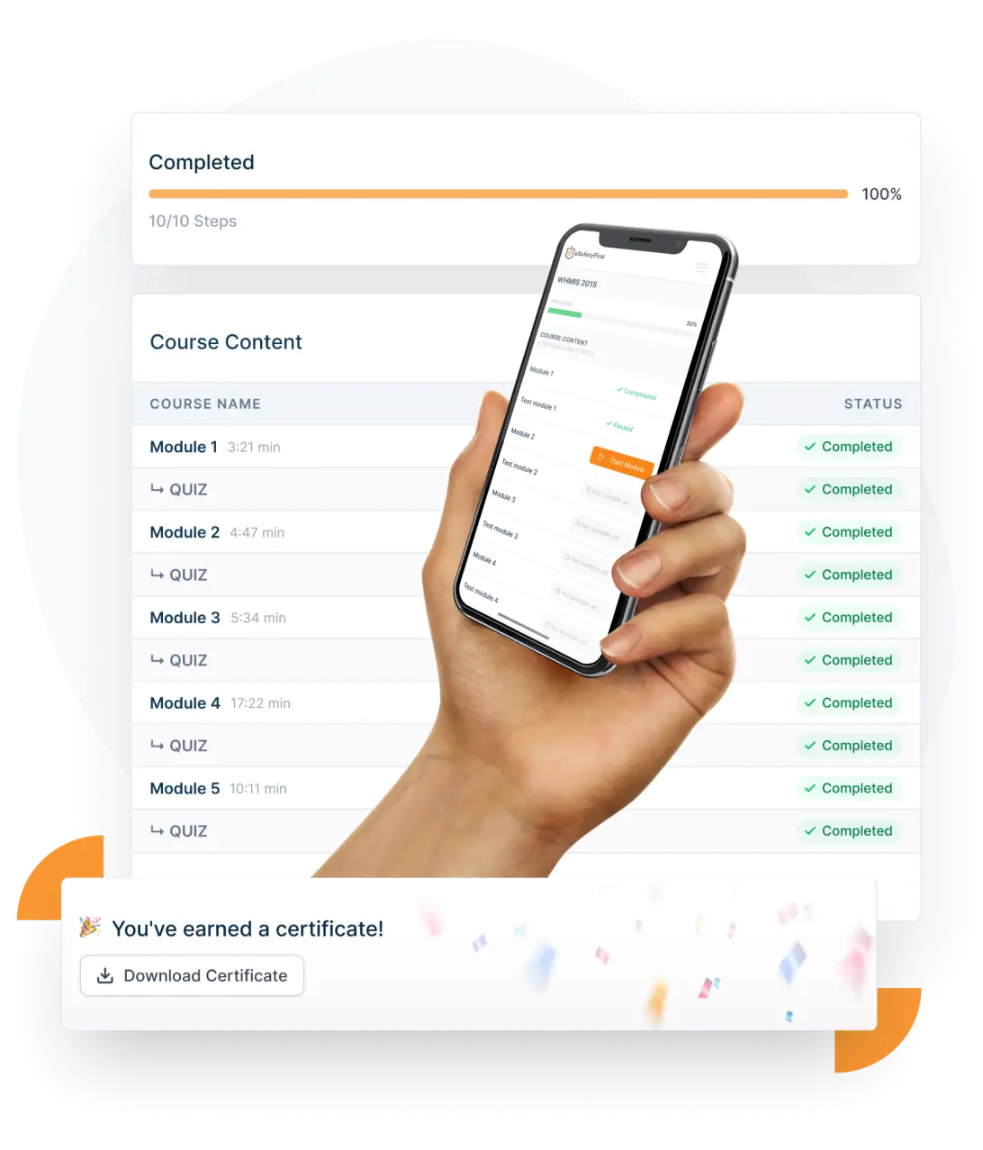 WHMIS Online Training Course and Certification