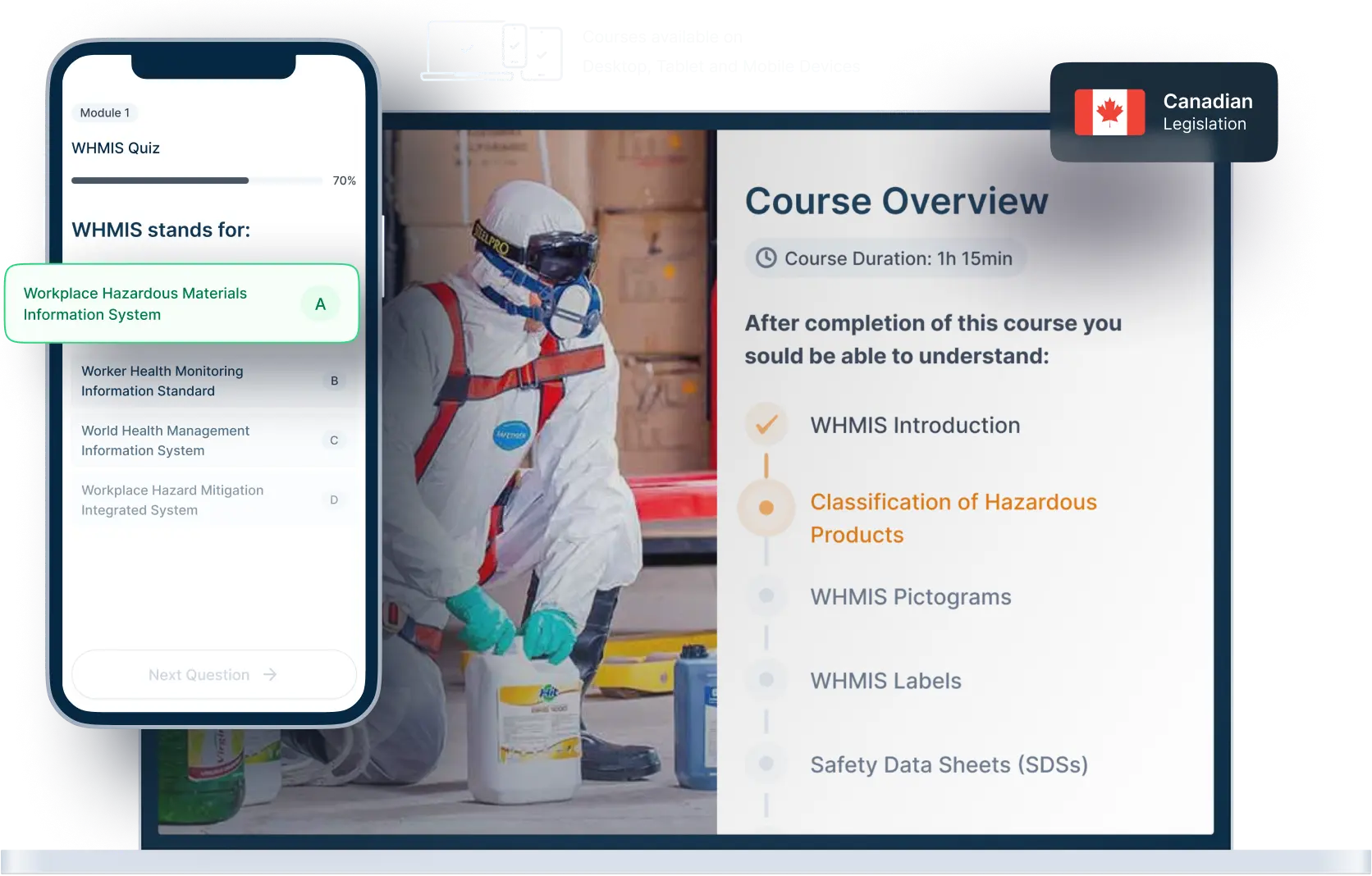 WHMIS Online Training Course and Certification